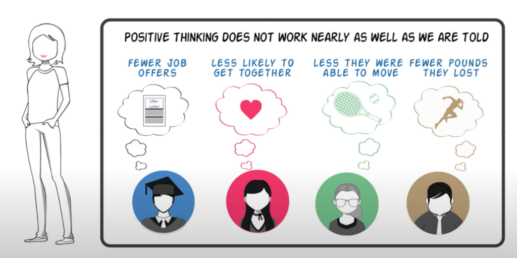 The Psychology of Making One Change – The psychology of making “one ...